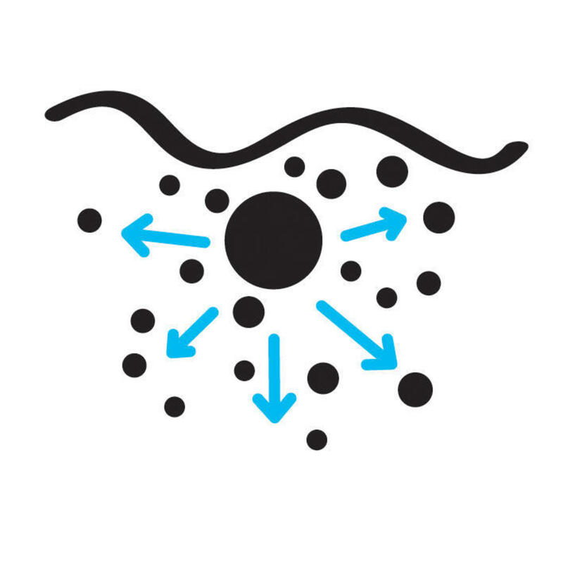 Tubo cola pieles de foca, Colltex | Decathlon