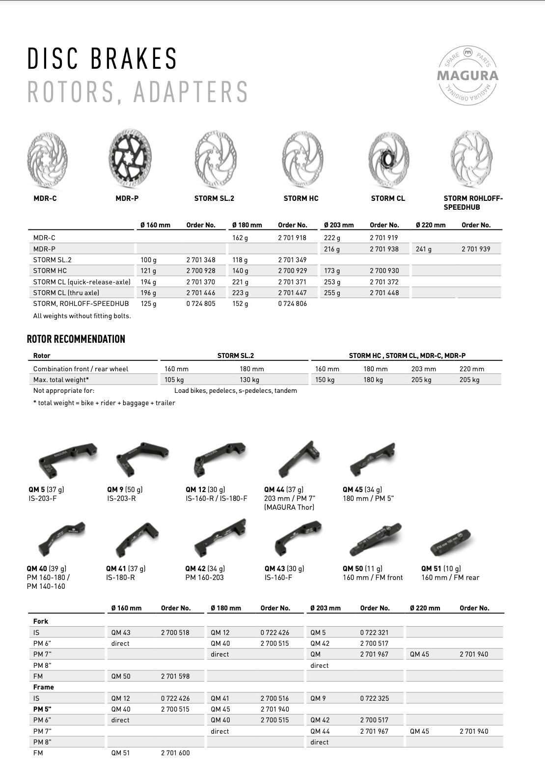 Magura Brake Adapter PM 180-203 - QM 44