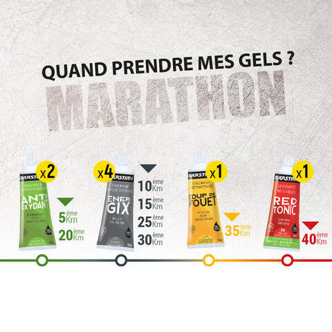 Pack Nutrition Marathon avec ceinture Running OVERSTIM.S | Decathlon