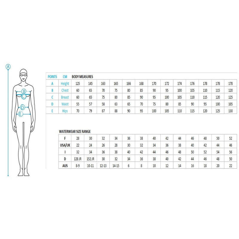 Arena One Big Logo Swimsuit - Turquoise/Pink ARENA - Decathlon