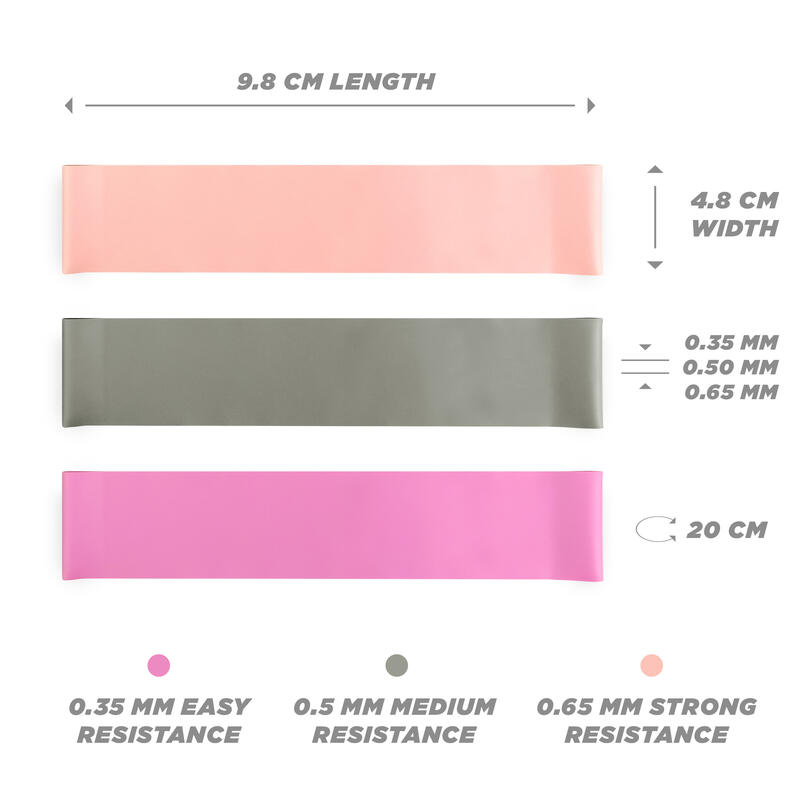 CIRCLE RESISTANCE BANDS - PINK PHOENIX FITNESS - Decathlon