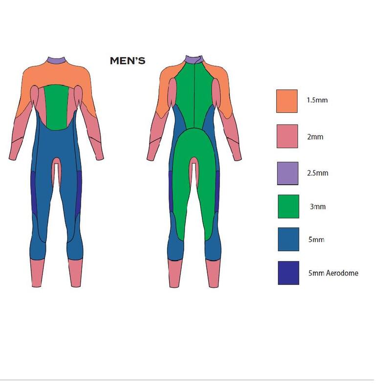 ZONE3 - Costum de înot pentru femei ZONE3 Vision | Decathlon