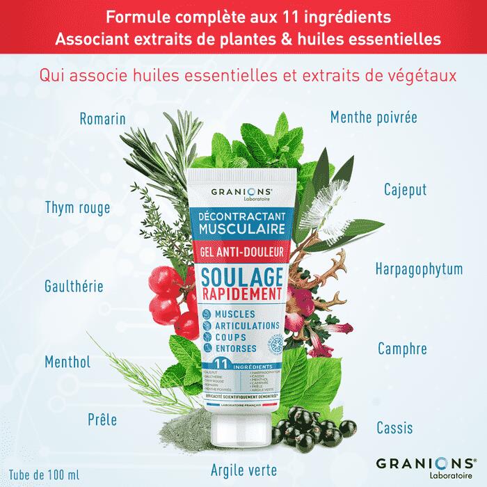 Décontractant Musculaire - Gel Anti-Douleur - 100 ml GRANIONS | Decathlon