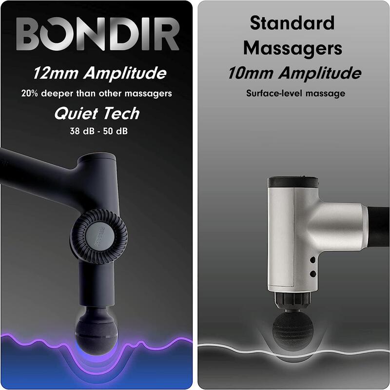 Bondir R2 Pro Heated Massage Gun with Extension & 7 Attachments BONDIR ...