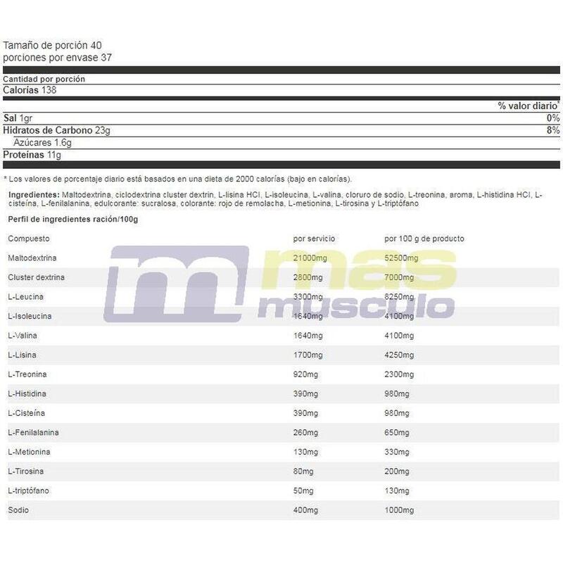 Wild Train - 1,5 kg Lemon LifePRO LIFE PRO NUTRITION - Decathlon