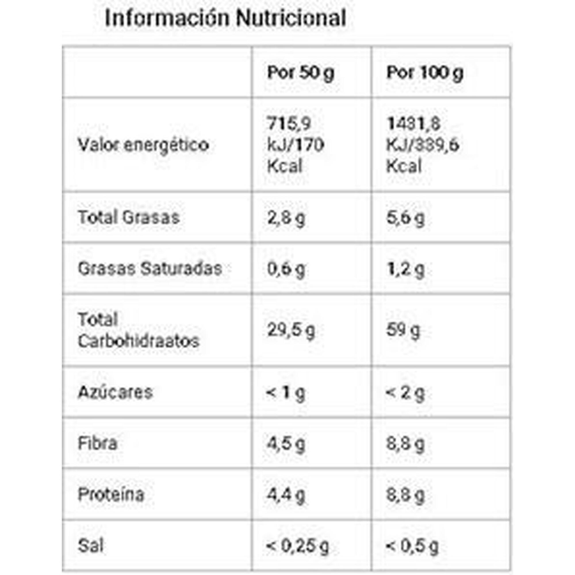 Farine d'avoine Mr Poppers - 2kg Crème de cacahuète de Amix Nutrition ...