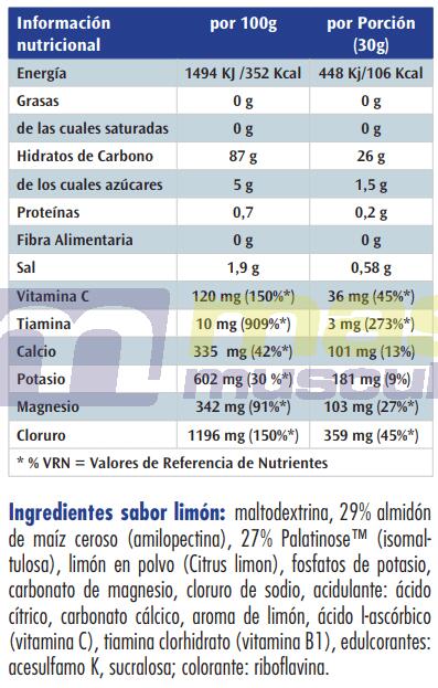 ISO Carbo - 900 g Orange Victory Endurance | Decathlon