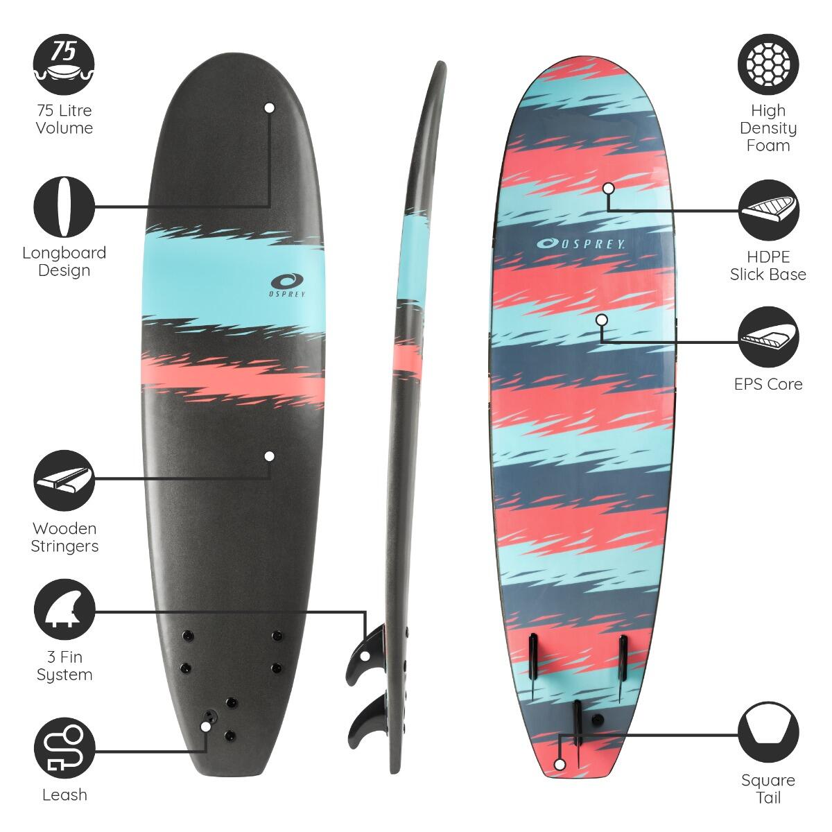 XPE Foam Surfboard with Leash and Fins, Jagged Design OSPREY ACTION ...
