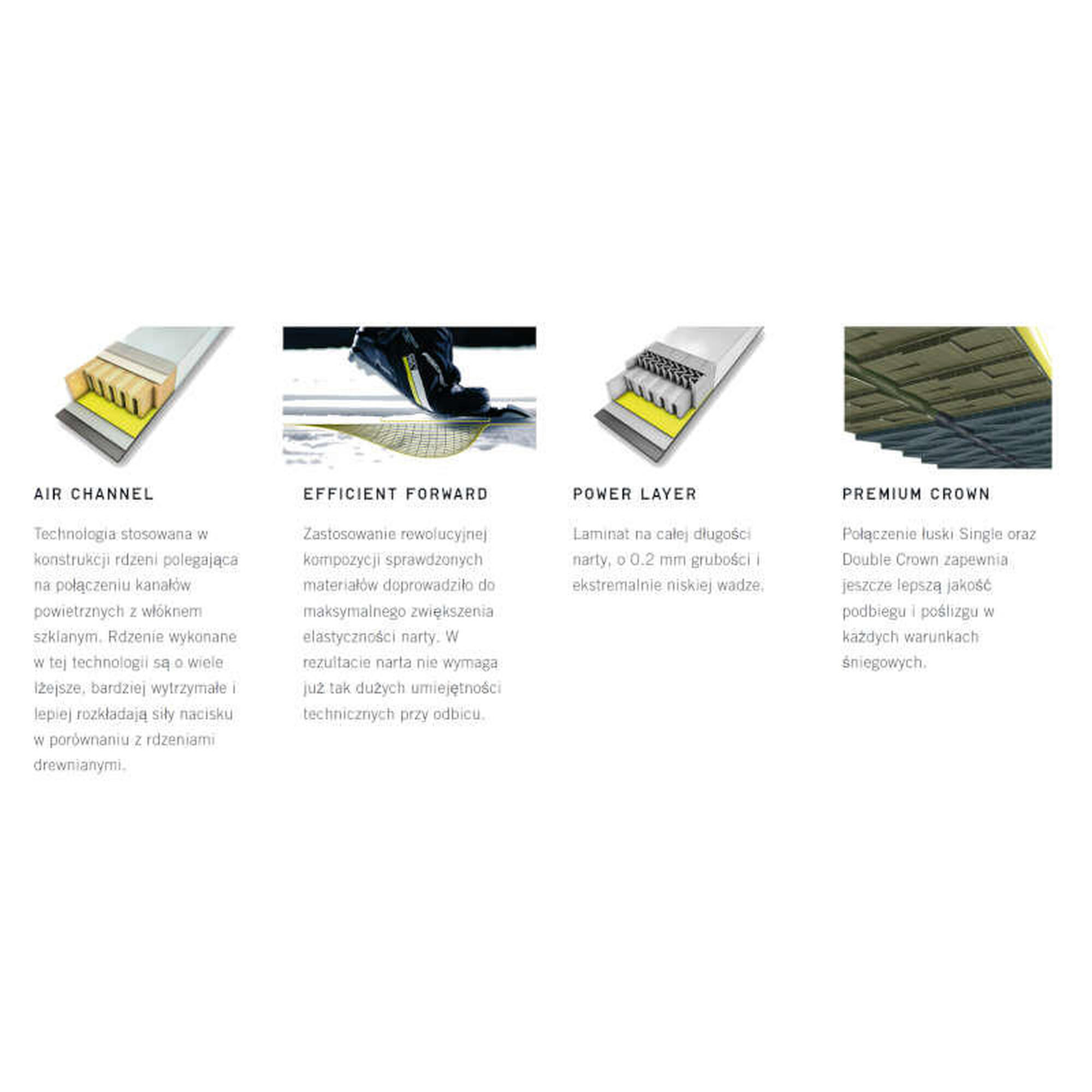 Skis de fond Fischer Apollo EF Mounted FISCHER | Decathlon