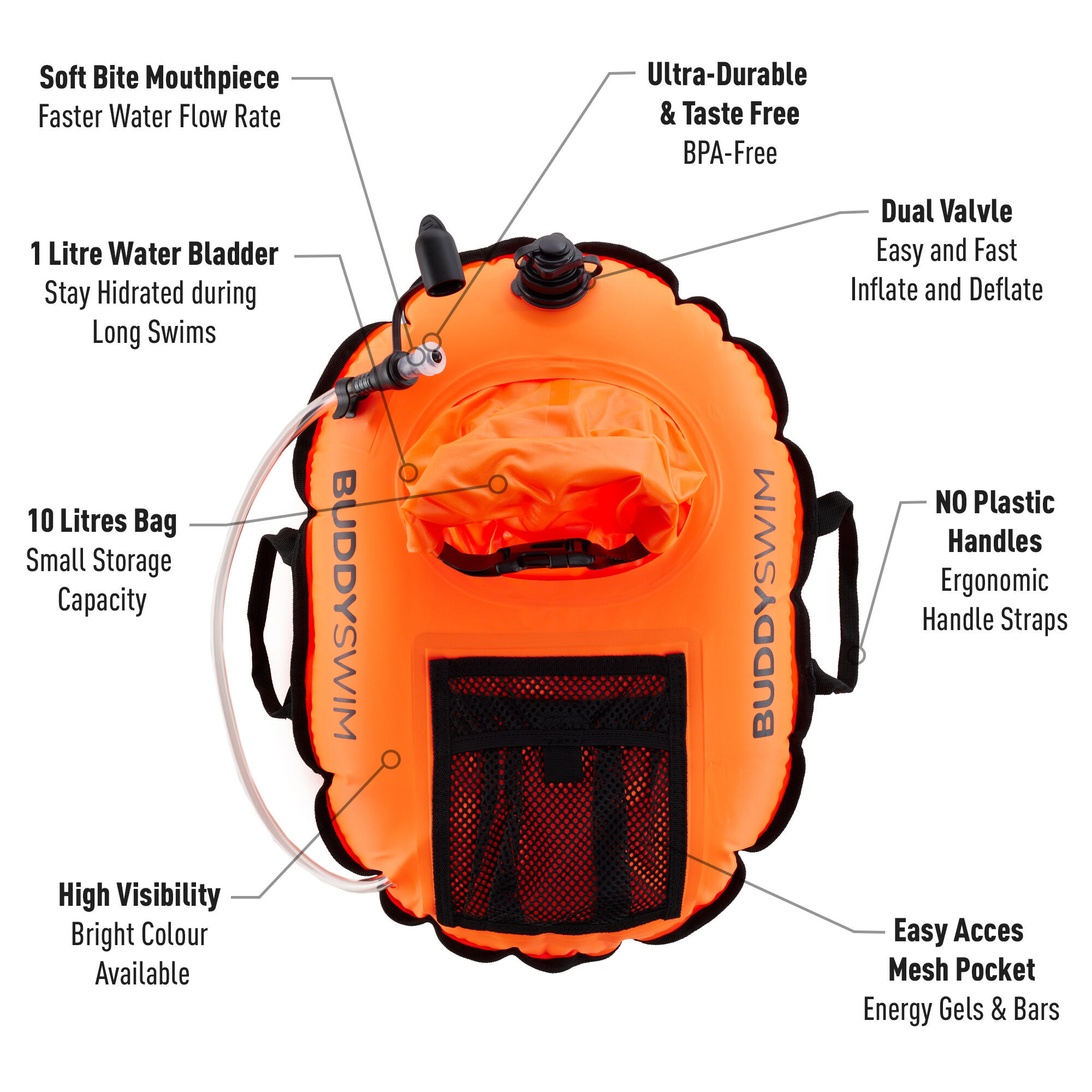 Hydrastation PRO buoy for open water with Buddyswim hydration station ...