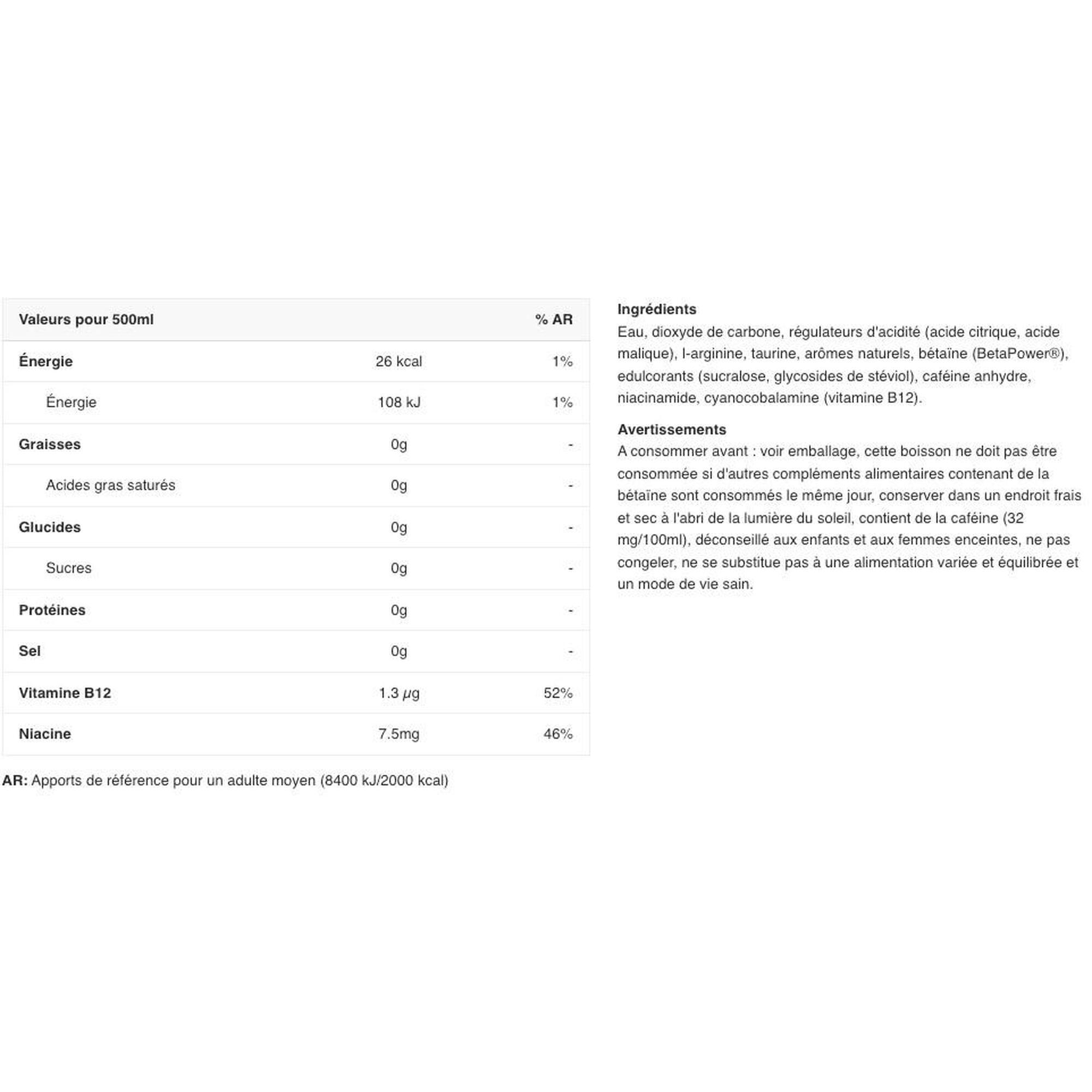 Boissons énergisantes - Boisson C4 Energy - Tranche d'Orange Pack de 12 ...