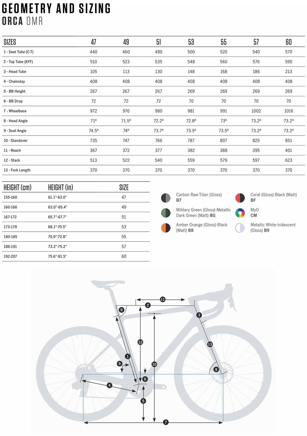 Road Bike Orbea Orca M30 - Carbon Frame - Shimano 105 22 Spd - Carbon ...