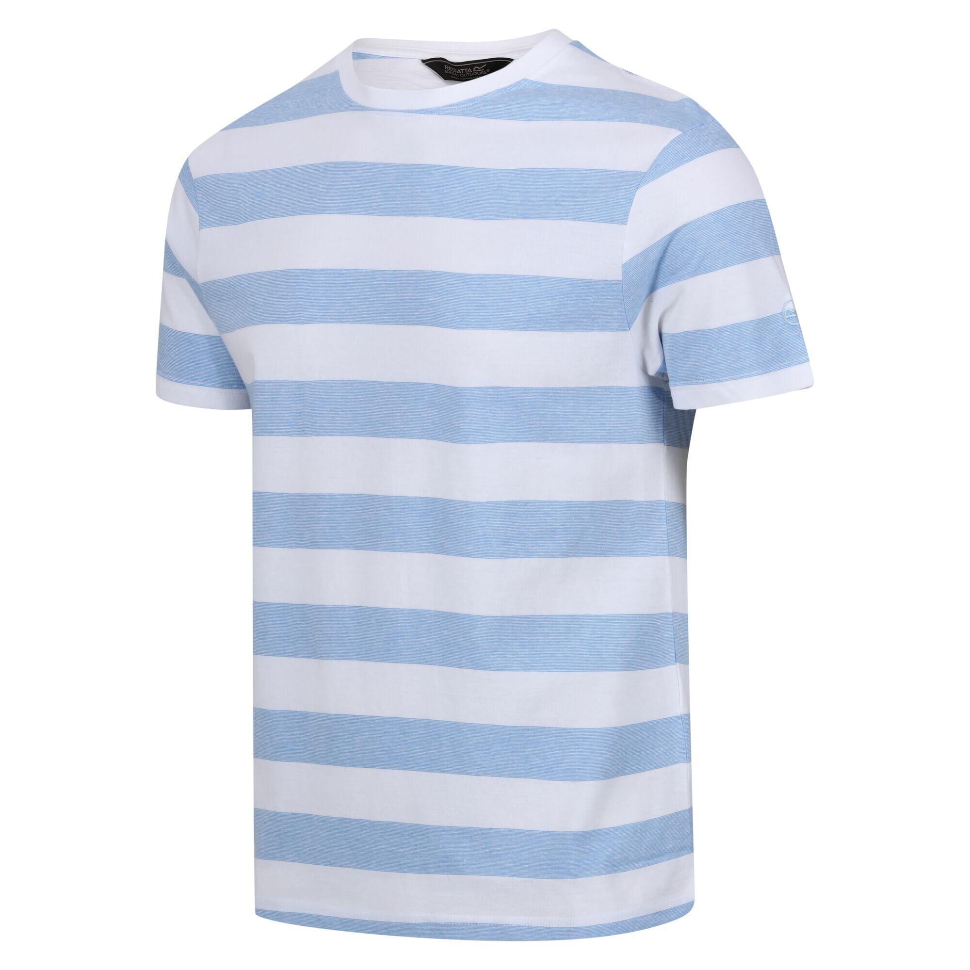 Mens Ryeden Striped Coolweave TShirt (White/Lake Blue) REGATTA | Decathlon