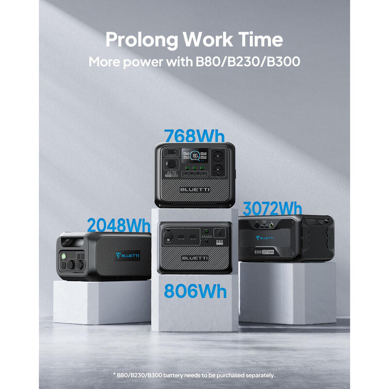 Générateur Électrique Portable BLUETTI AC70 768Wh LiFePO4 Battery pour ...