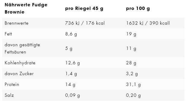 ESN Designer Bar 45 g Fudge Brownie | Decathlon