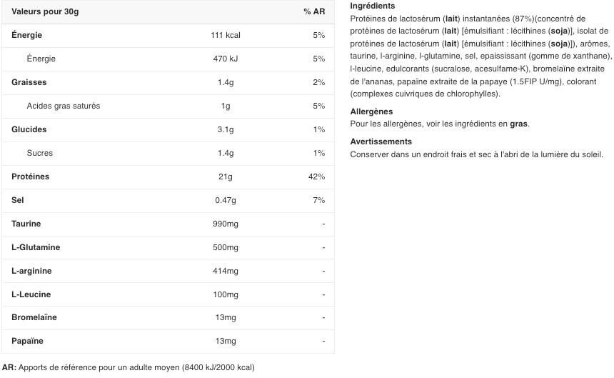 Scitec 100% Whey Protein Professional 920 gram Pistache Witte Chocolade ...
