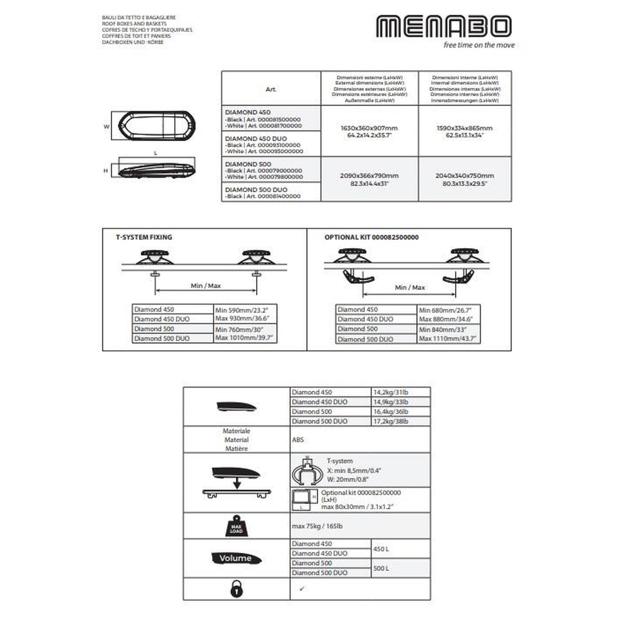 MENABO - Cutie portbagaj Menabo Diamond 450 White, 163x90x36cm | Decathlon