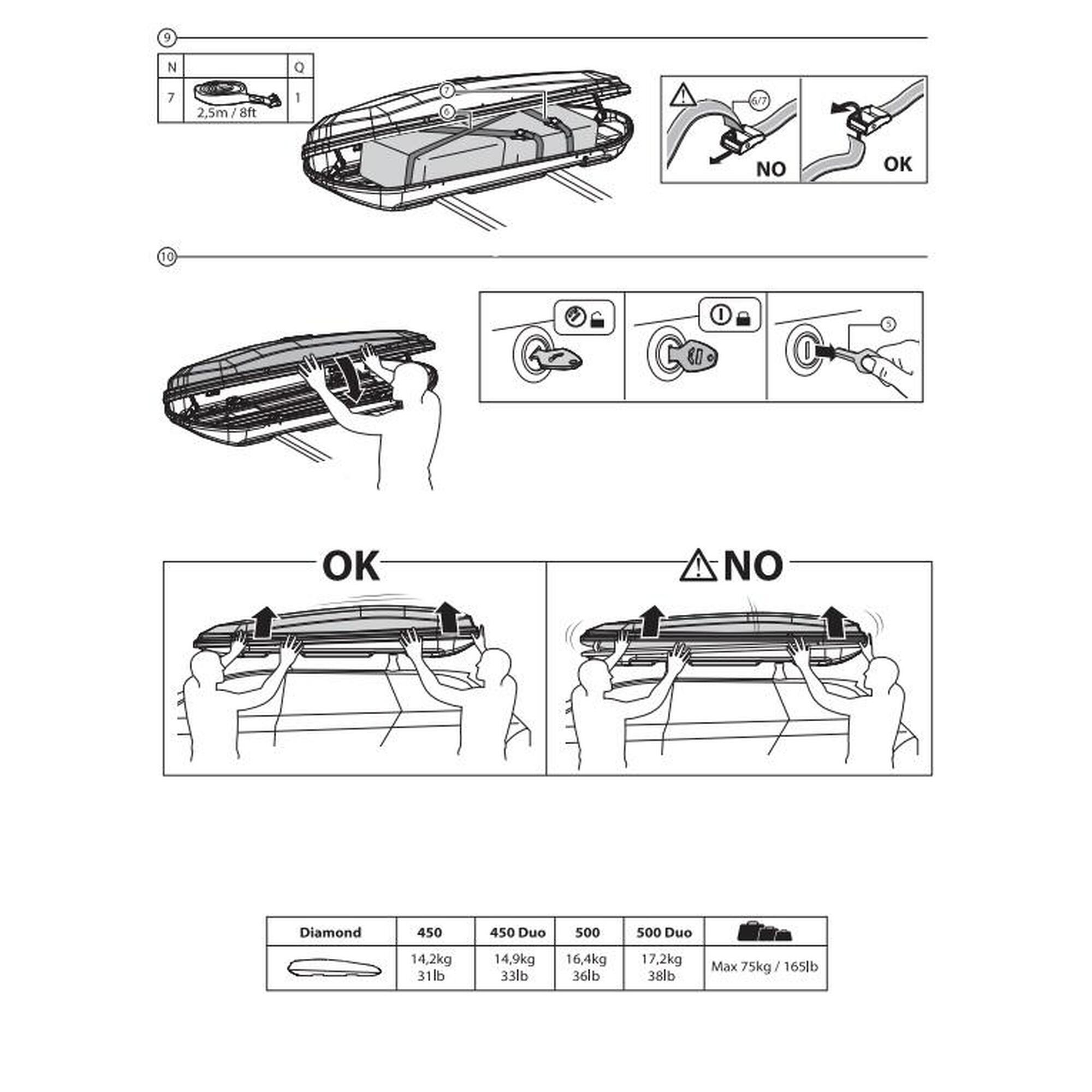 MENABO - Cutie portbagaj Menabo Diamond 450 White, 163x90x36cm | Decathlon
