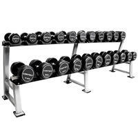 Dumbbells & Sets