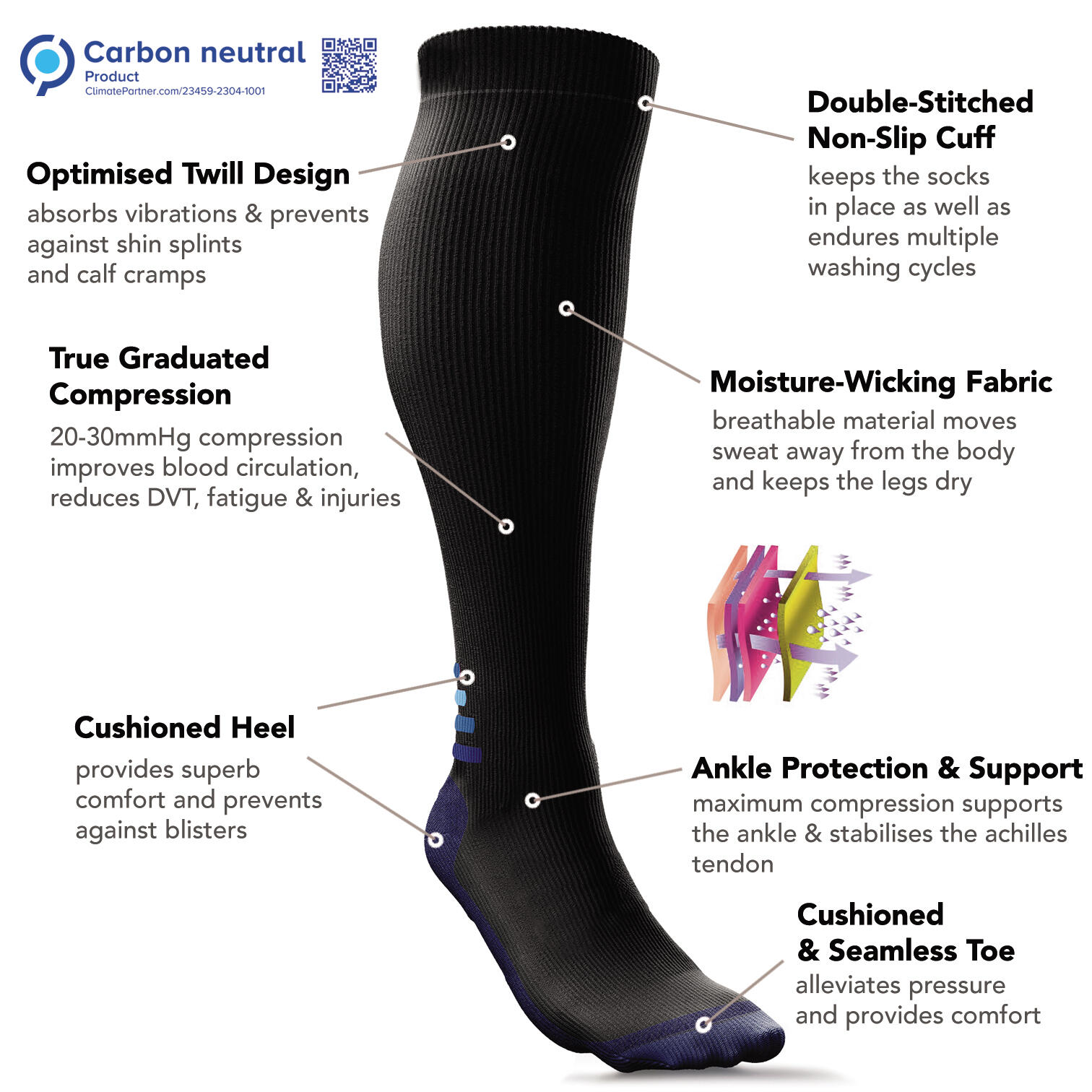 Calf Support Compression Socks for Men & Women (20-30 mmHg)(Black w ...