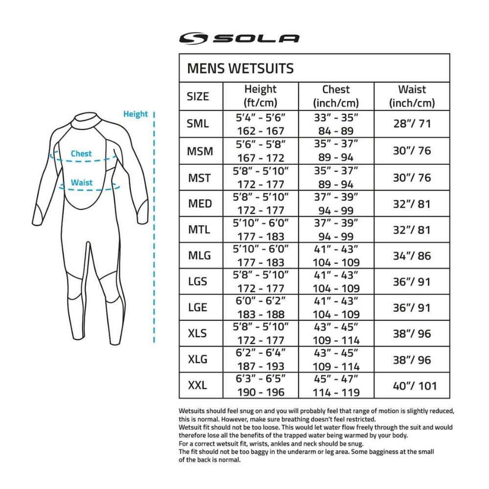 Mens Fusion Back Zip 3/2mm Full Wetsuit | Decathlon