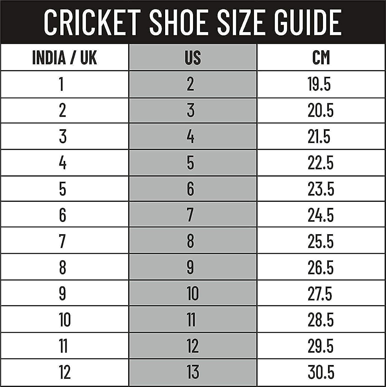 DSC Beamer Cricket-Schuhe | Decathlon