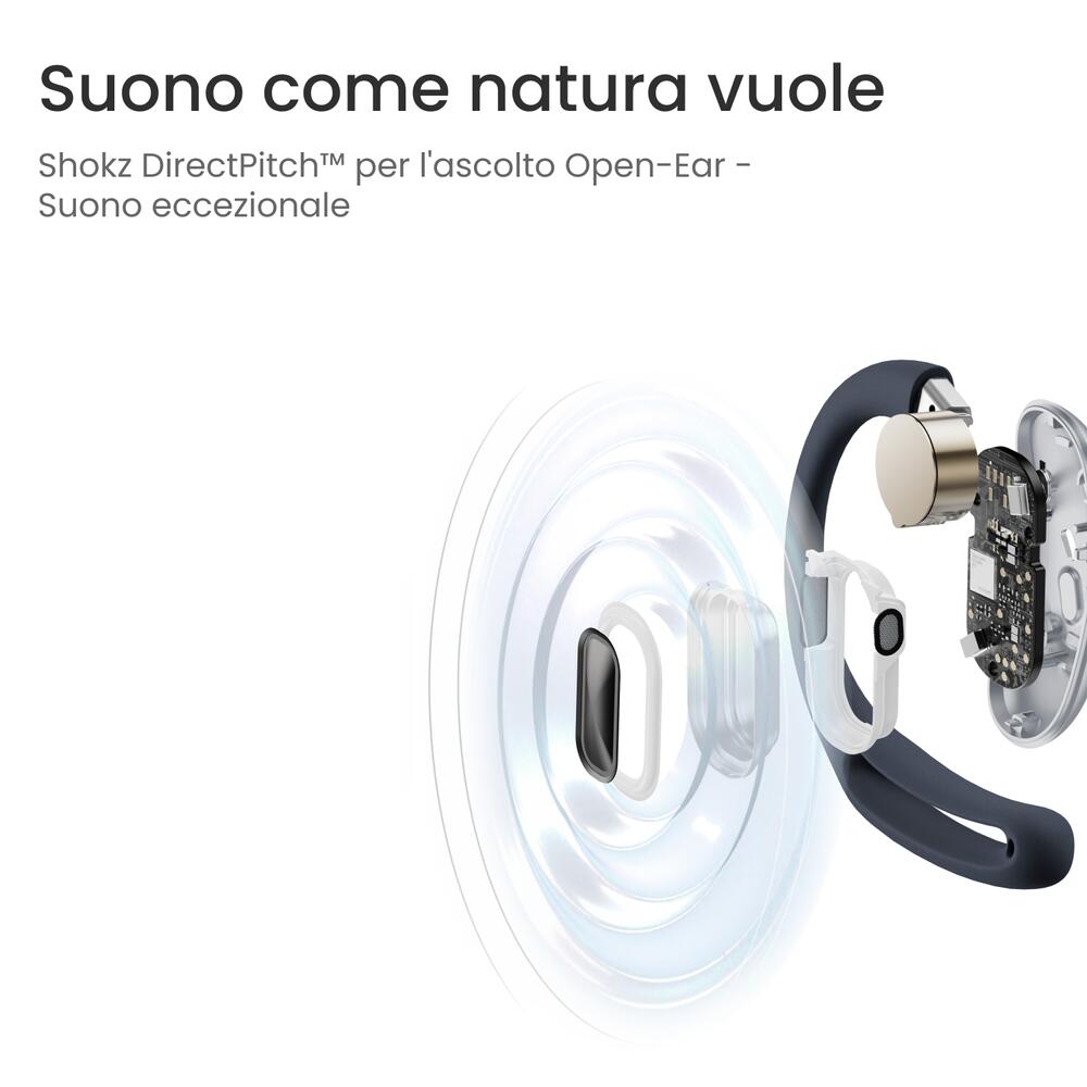 SHOKZ OpenFit Air Headset Wireless Earhook Everyday Bluetooth - Black ...