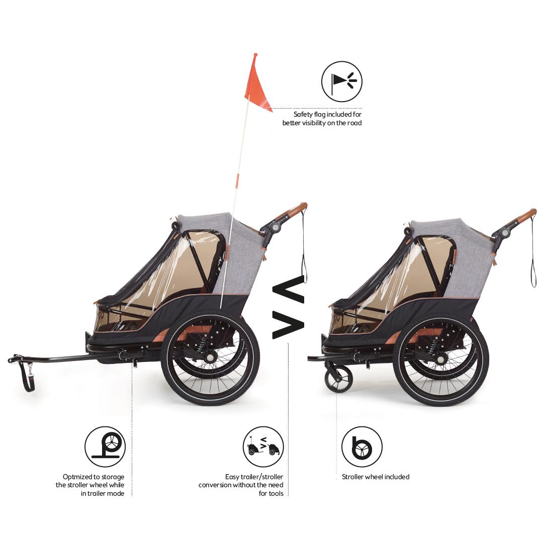 Nettoprijs aanhanger / kinderwagen Bobike Moobe | Decathlon