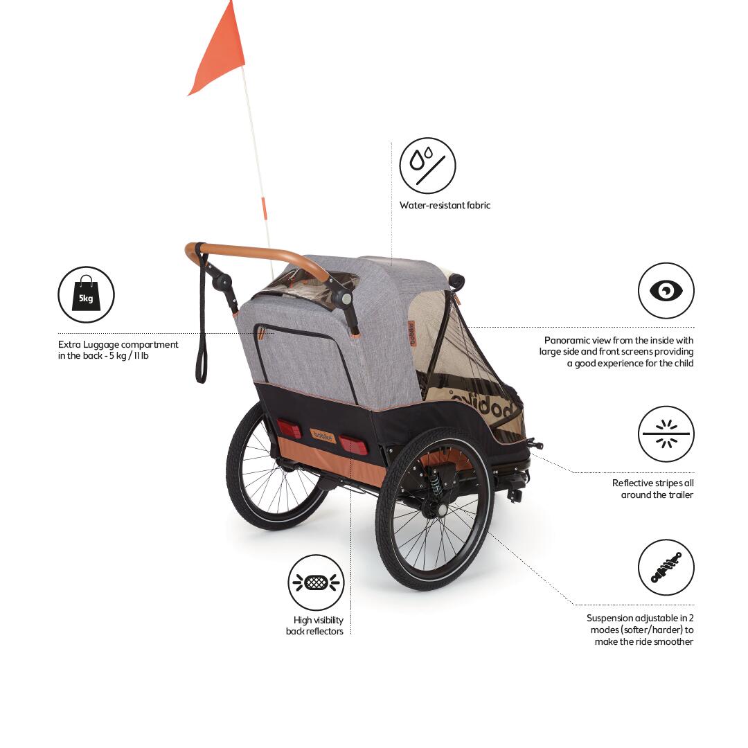 Nettoprijs aanhanger / kinderwagen Bobike Moobe | Decathlon