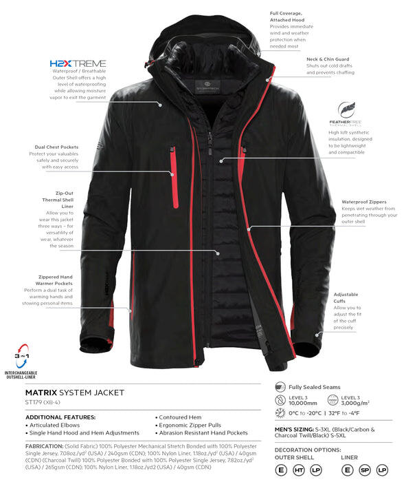 Women's Stormtech Matrix 3-in-1 System Jacket STORMTECH | Decathlon