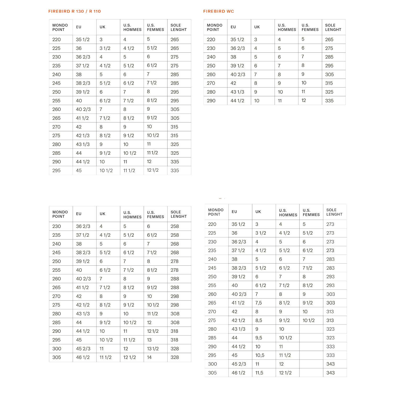 Tecnica Mach1 120 MV TD GW Herren-Skischuhe TECNICA | Decathlon