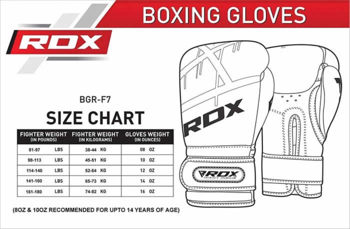 RDX F7 Ego Boxing Gloves RDX SPORTS | Decathlon
