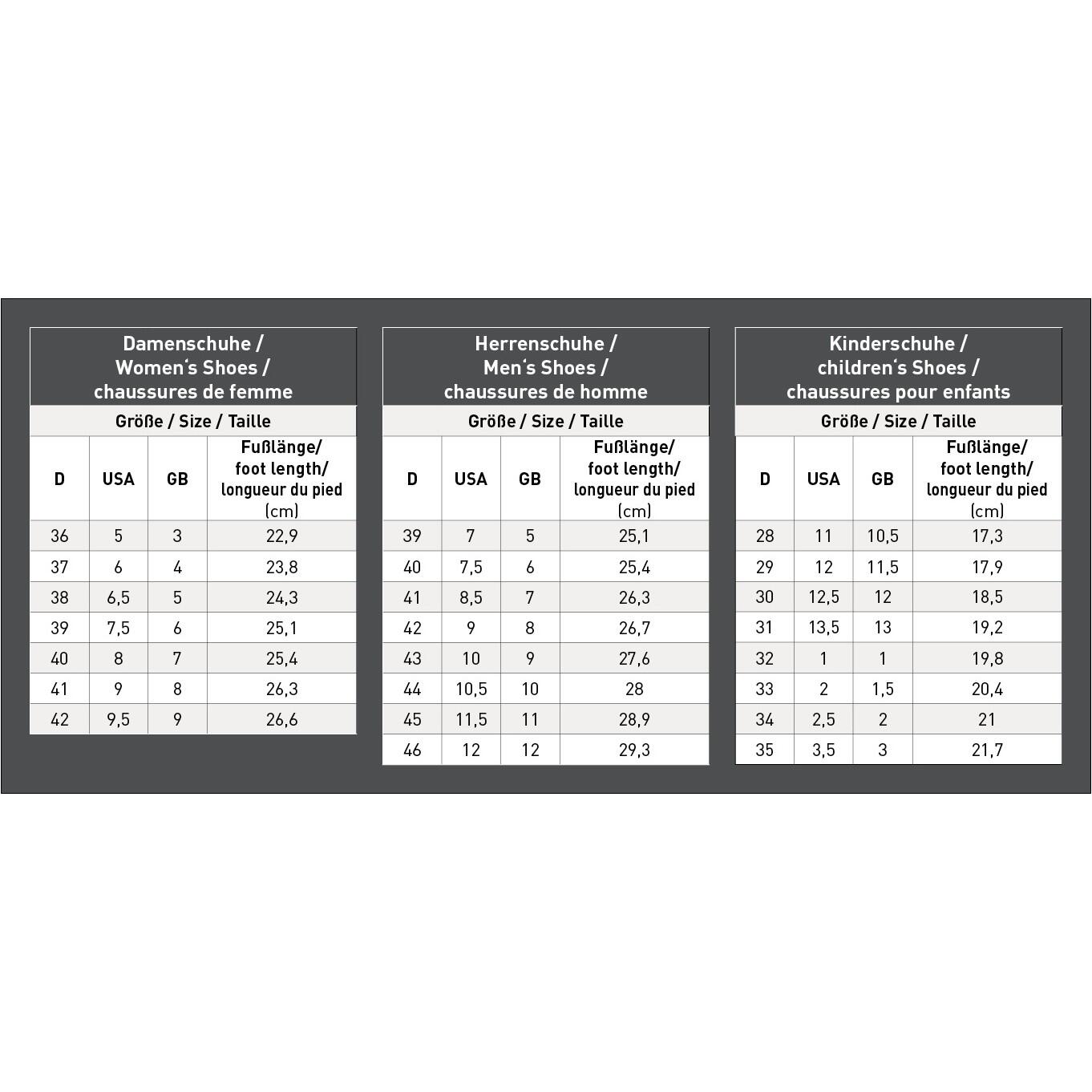 Children's riding boots ELT Rainless ELT | Decathlon