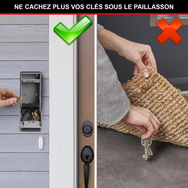 Lakat Falra Szerelhető, Nagy Kapacitású Select Access MASTER LOCK ...