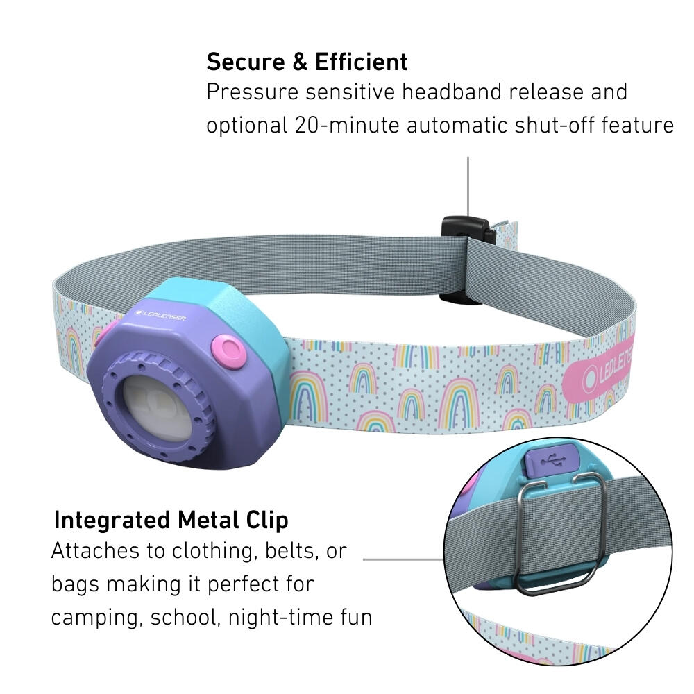 Kids headlamp store