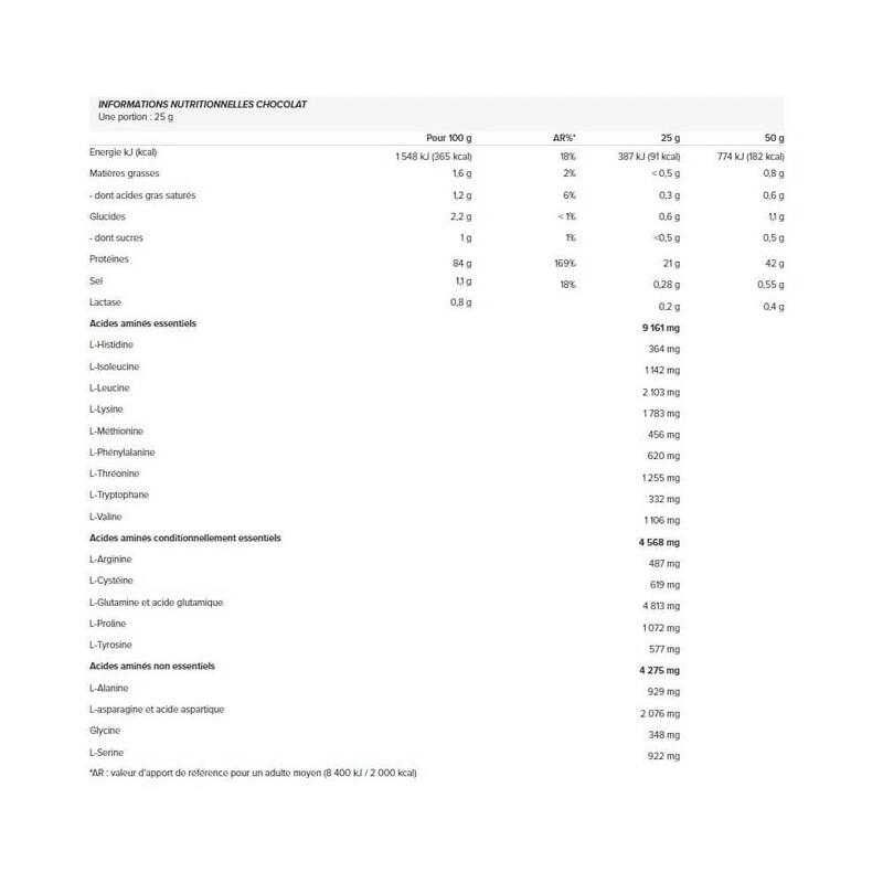 ISO Whey Zero - 908g Strawberry Biotech USA BIOTECHUSA - Decathlon