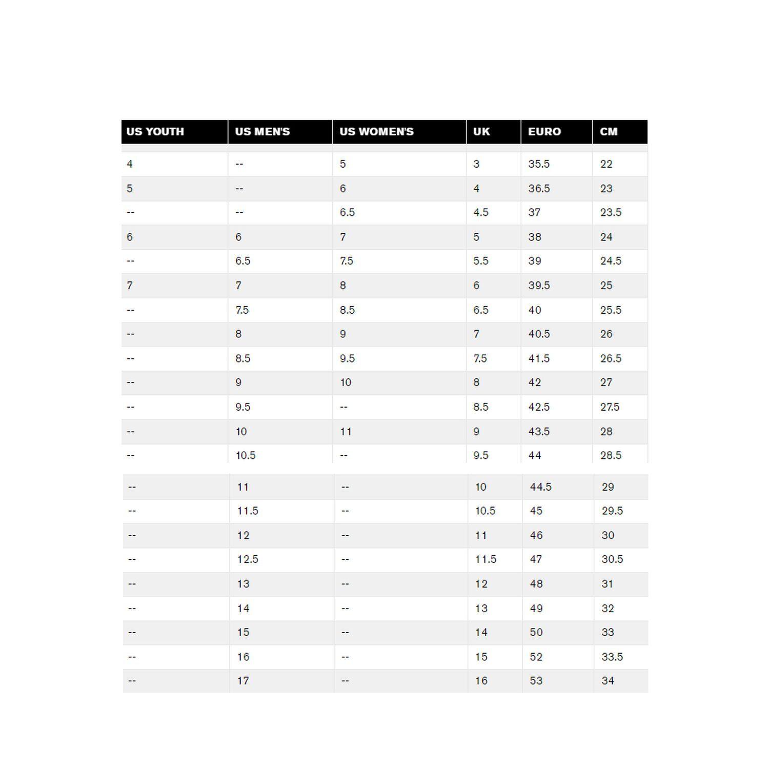 Scarponi da snowboard Ride Lasso neri da uomo RIDE | Decathlon