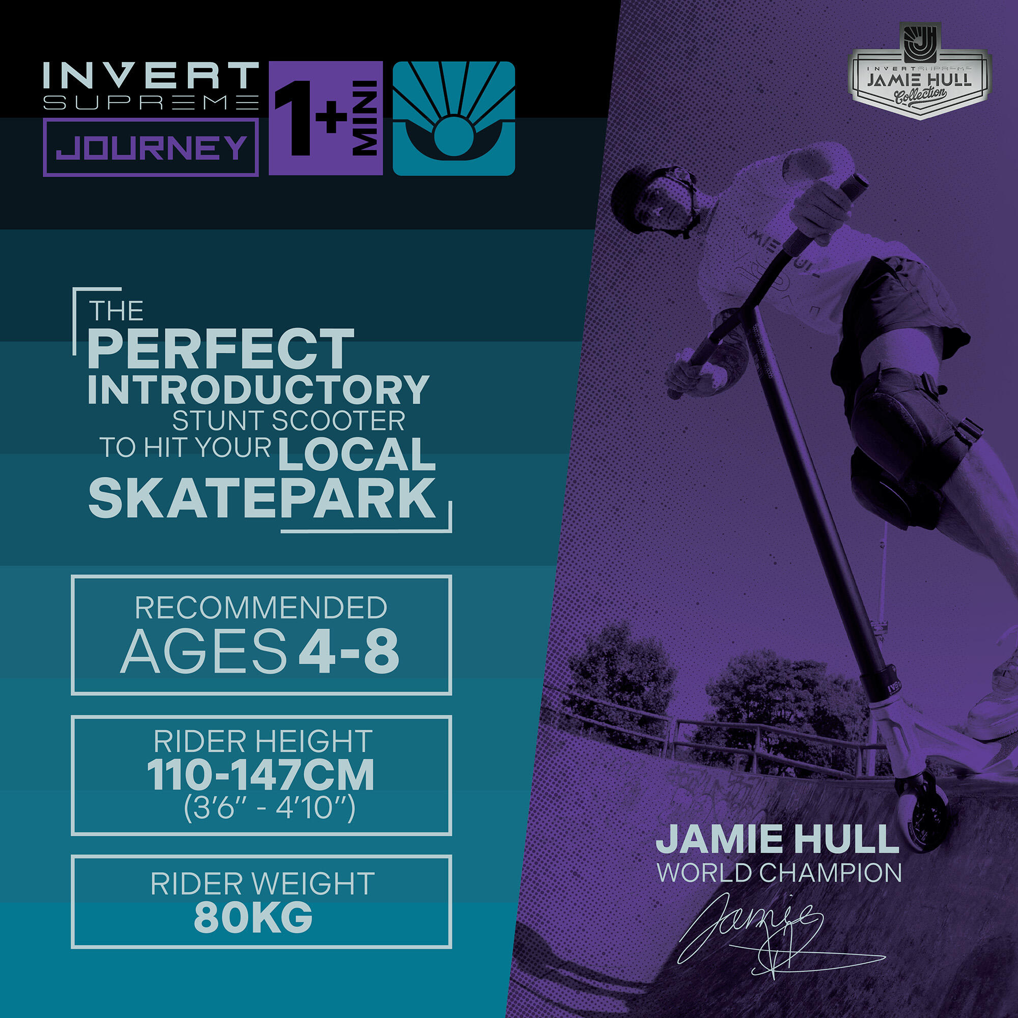 Invert Supreme Scooter Journey 1 Step Mini Tri Electro Teal/Silver ...