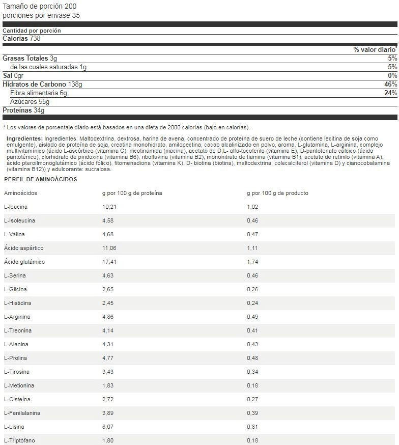 Gainer Titan 3kg Life Pro LIFEPROOF | Decathlon
