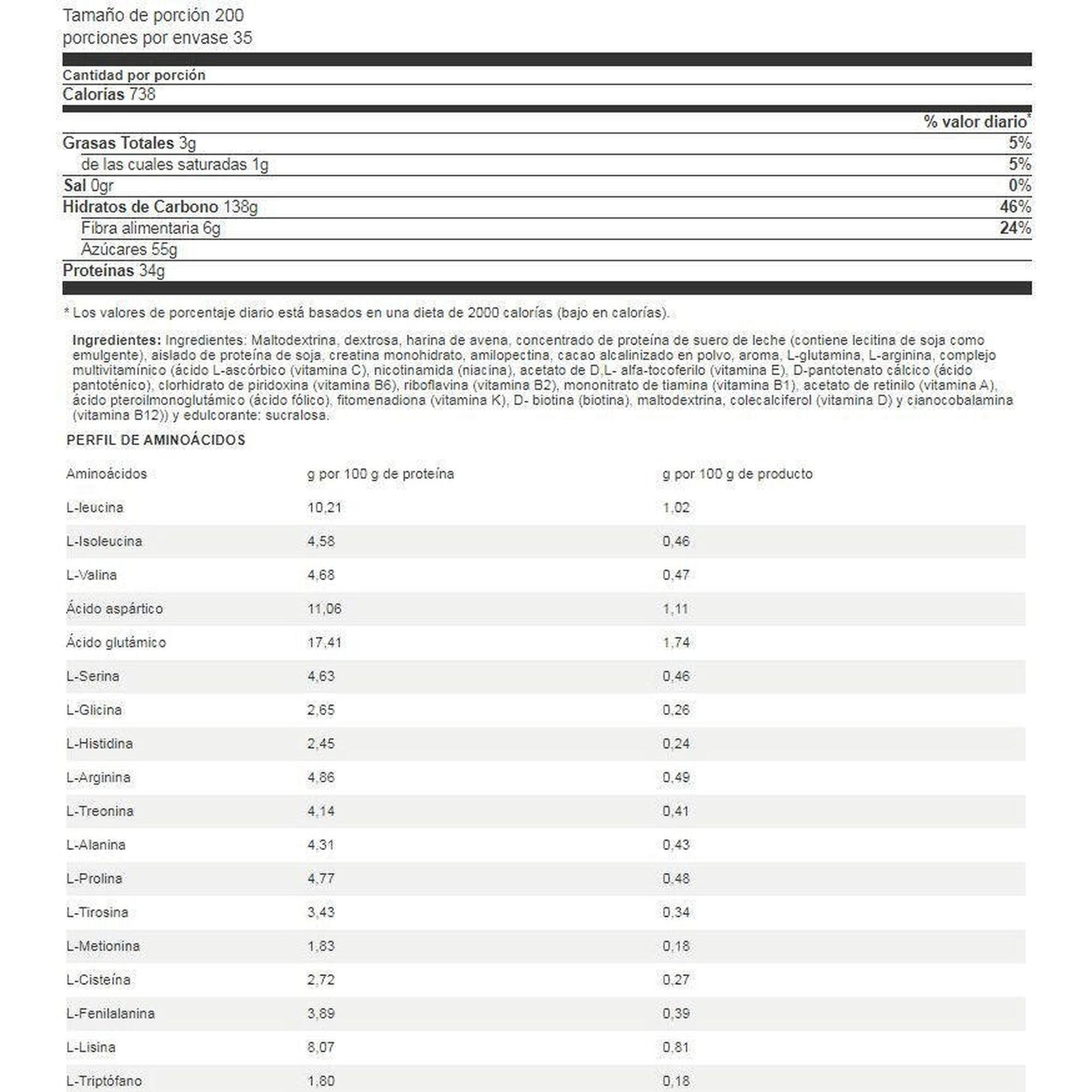 Gainer Titan Life Pro 3kg — protéines, L‑glutamine, glucides LIFEPROOF ...