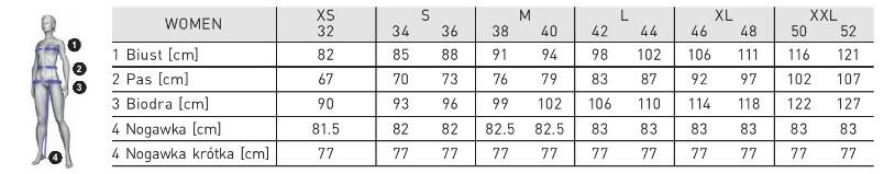 ODLO Active F-Dry Light Dames Top ODLO | Decathlon