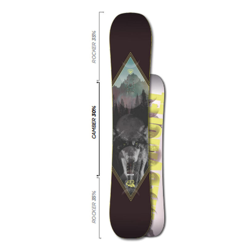 Planche De Snowboard Ultraviolet Femme ROSSIGNOL | Decathlon
