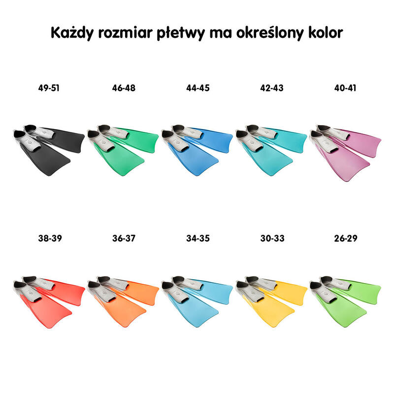 MAD WAVE hosszú pengéjű úszóuszony UK 1.5–2.5 EU 34–35 tükiz MAD WAVE ...