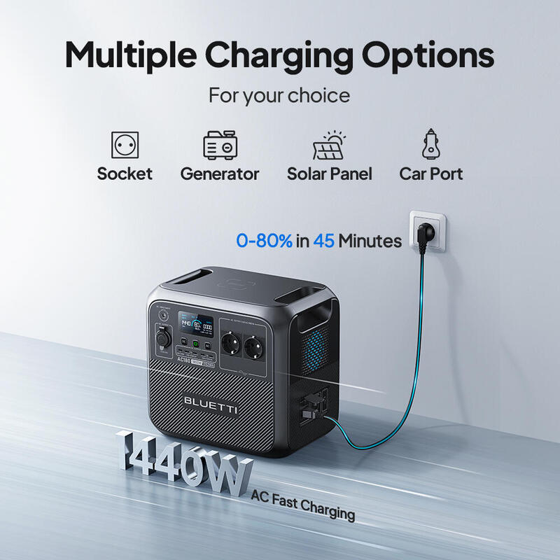 BLUETTI Gerador solar portátil AC180, bateria de 1152 Wh LiFePO4 para campismo BLUETTI - Decathlon