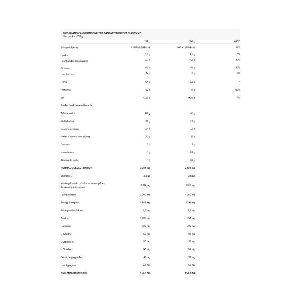 Jumbo Hardcore - 5355g Yoghurt Banaan Scitec Nutrition | Decathlon