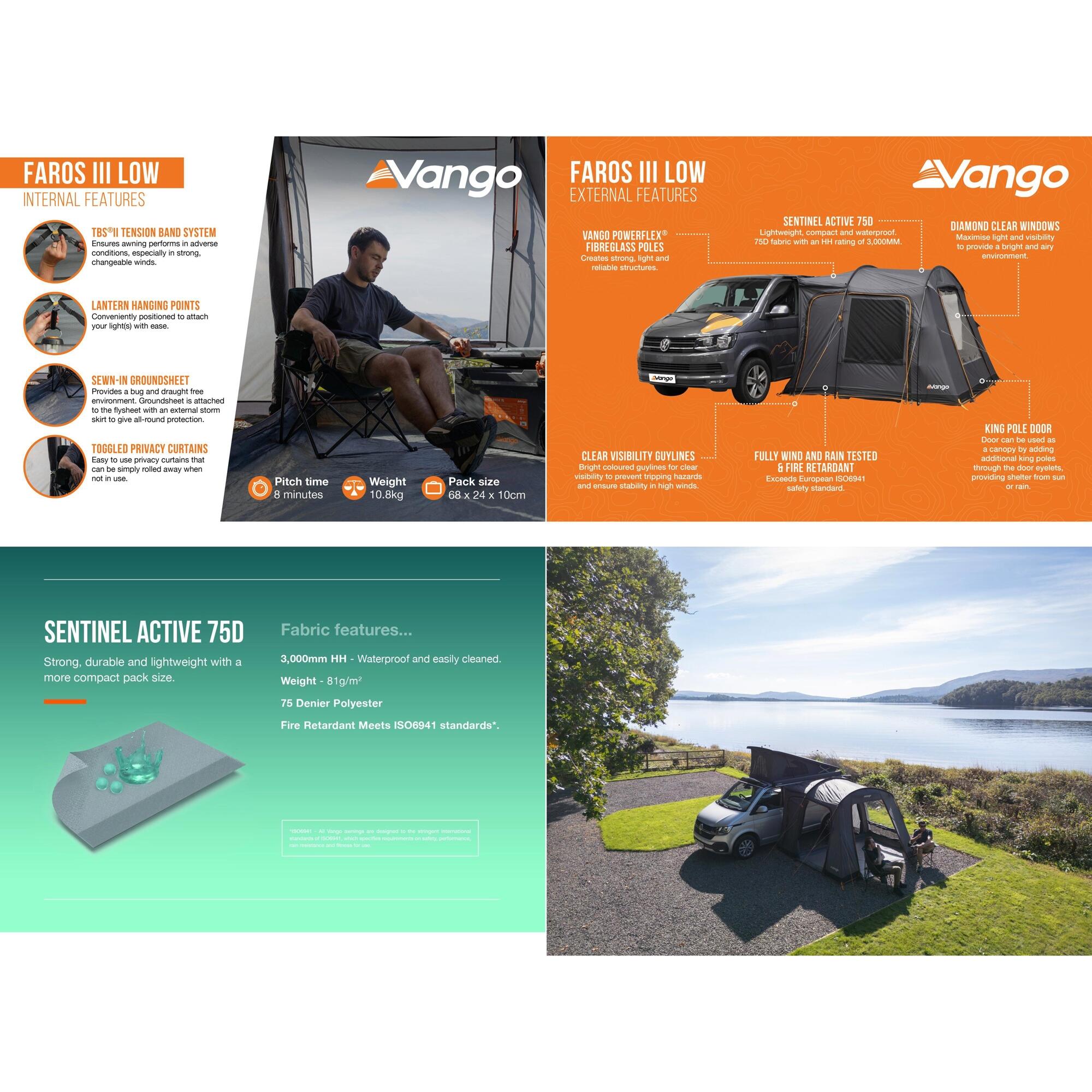 Vango Faros III Low Driveaway Awning VANGO | Decathlon