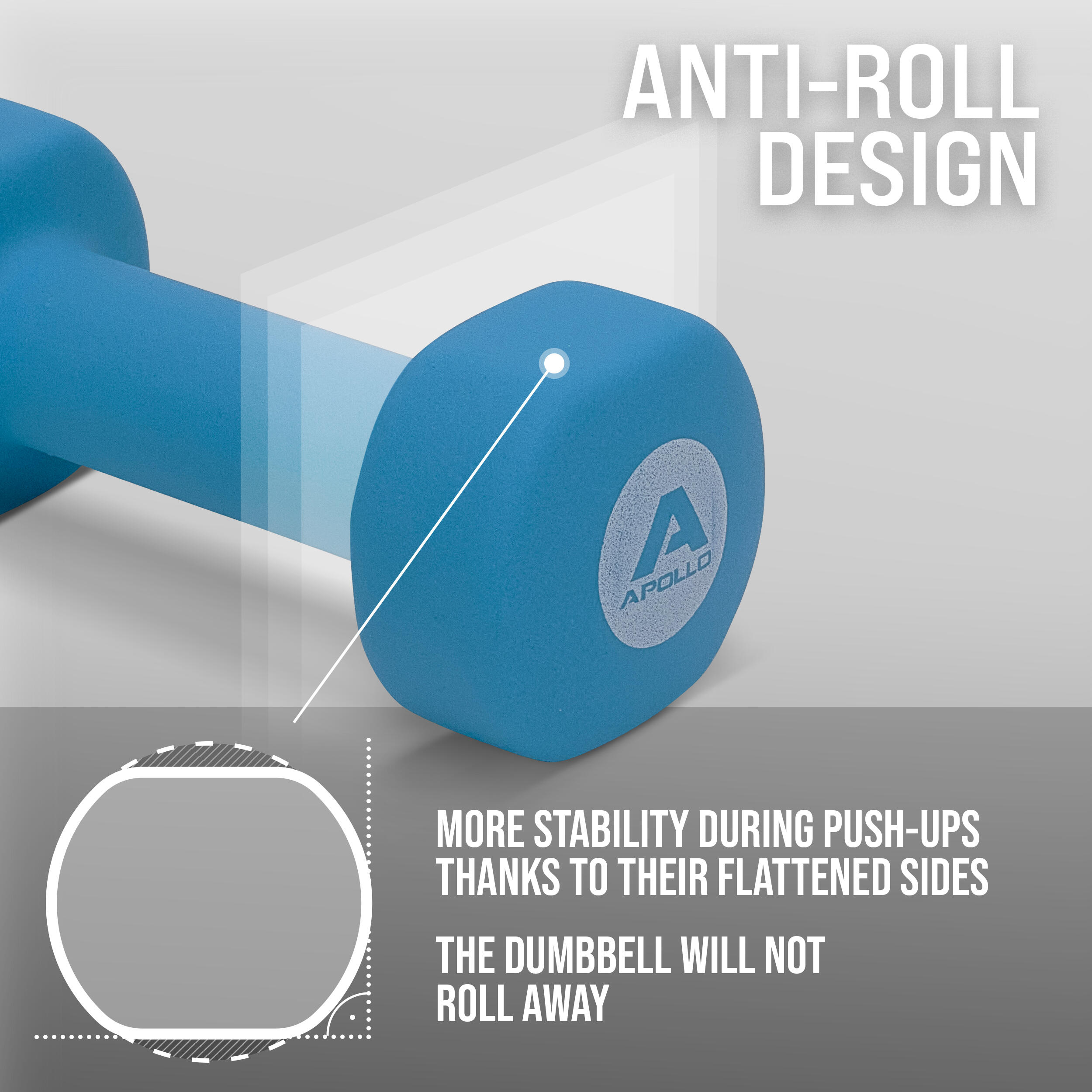 Apollo Manubri corti – Set da 2 manubri in neoprene per allenamento, 2 ...