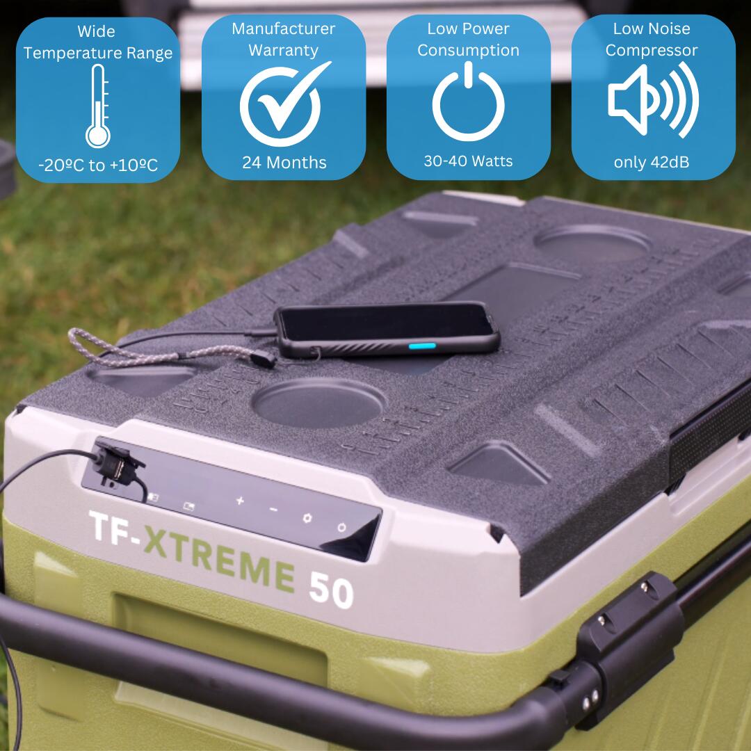 TF-Xtreme 50 Portable Fridge Freezer (Camo Green/Grey) TOTALCOOL ...