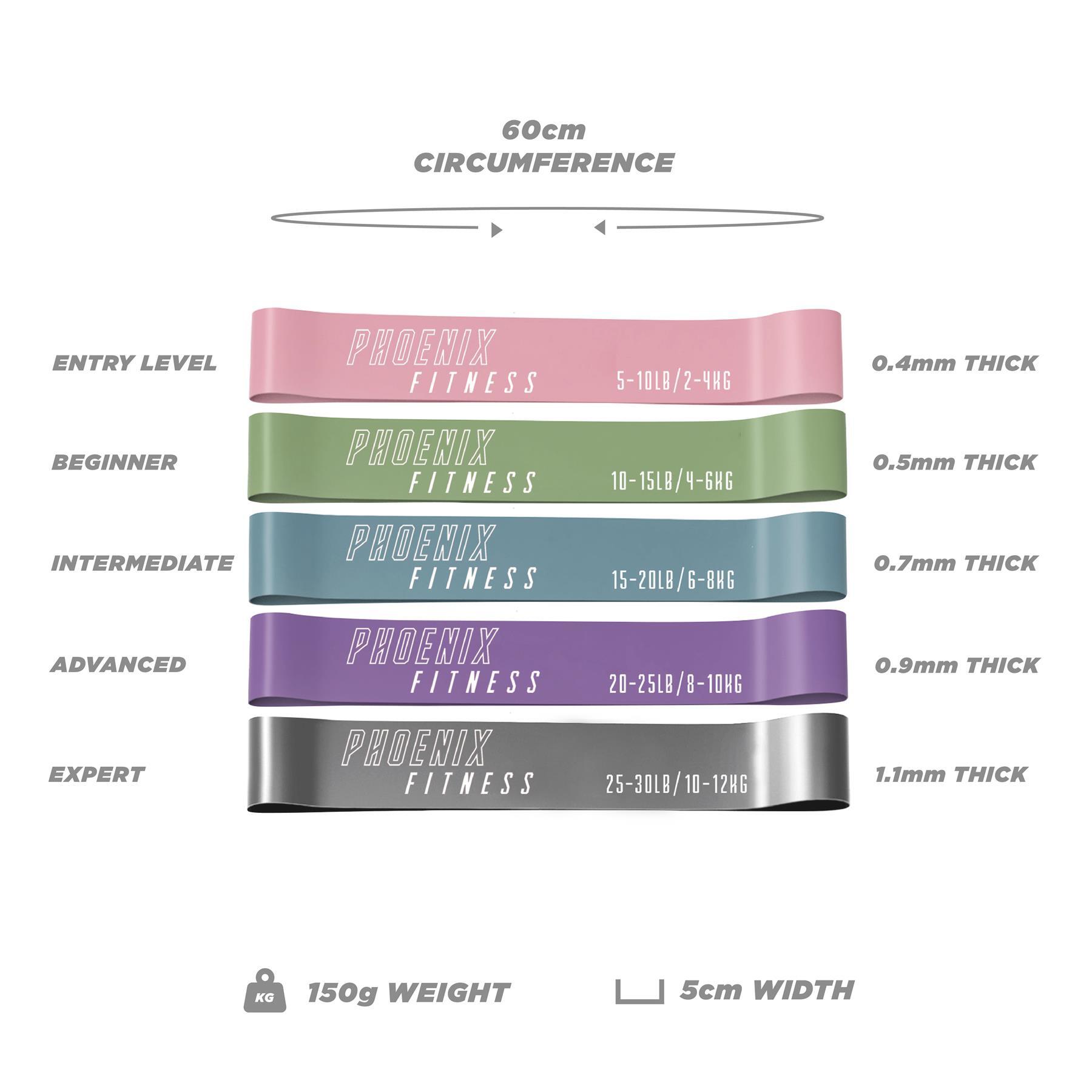 Phoenix Fitness Resistance Bands - Pastel PHOENIX FITNESS | Decathlon