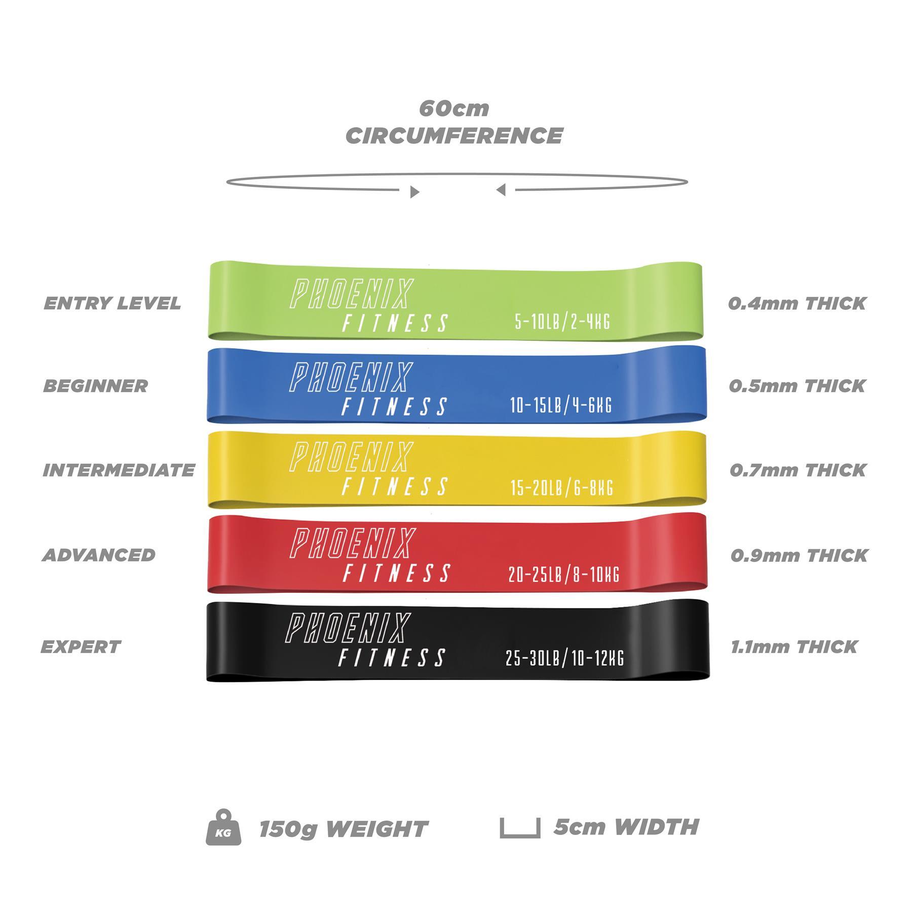 Phoenix Fitness Resistance Bands - Multi-coloured PHOENIX FITNESS ...